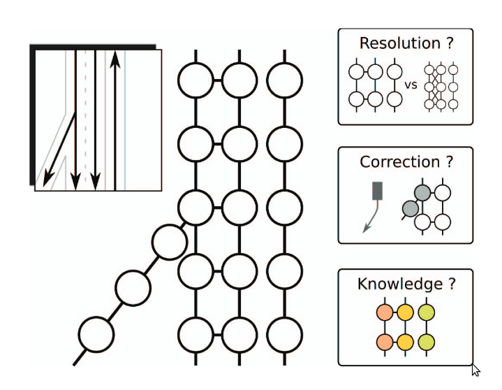 Exploring the Road Graph in Trajectory Forecasting for Autonomous ...